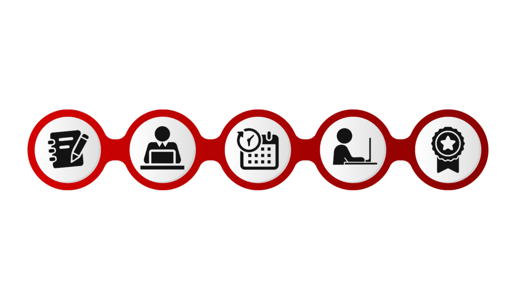 Hybrid Multi-Cloud Red Team Specialist [CHMRTS] - CWL : Advanced Cyber ...