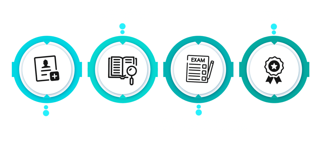 Process Injection Analyst [CPIA] - CWL : Advanced Cyber Attack ...