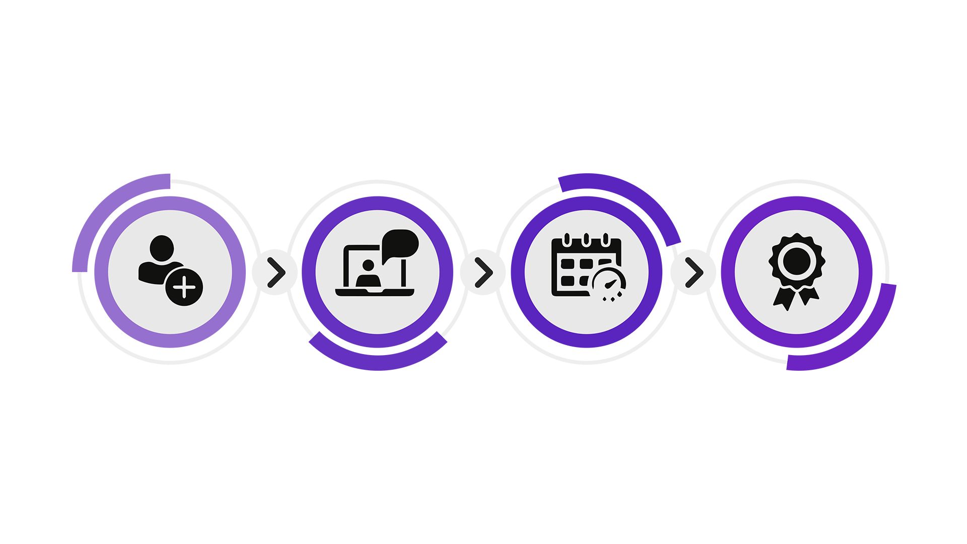 Stealth Cyber Operator [CSCO] - CWL : Advanced Cyber Attack & Detection ...