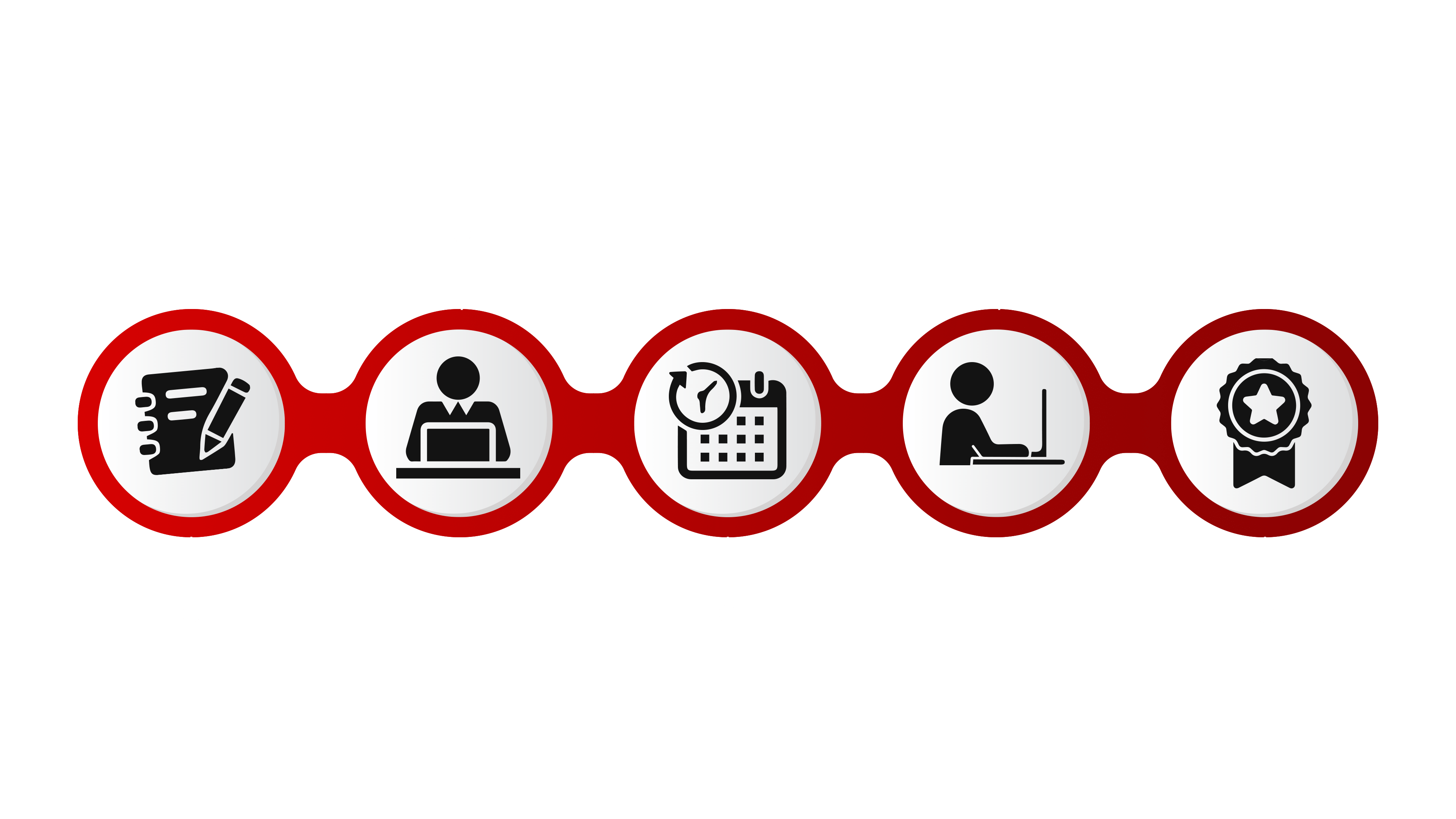Hybrid Multi-Cloud Red Team Specialist [CHMRTS] - CWL : Advanced Cyber Attack & Detection ...