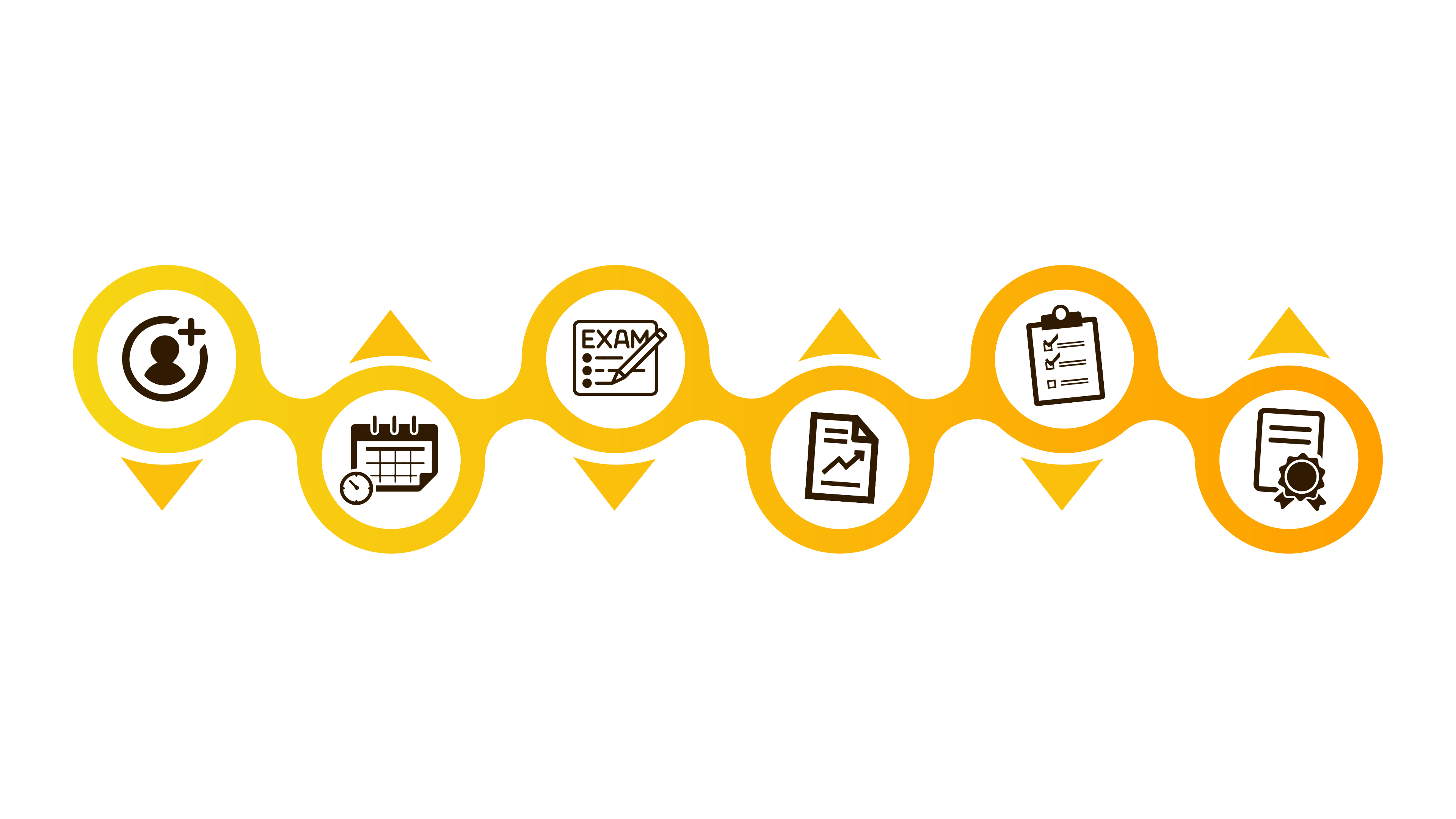 Windows Internals Red Team Operator [CWI-RTO] - CWL : Advanced Cyber ...