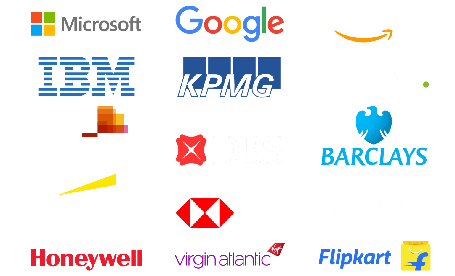 Cyber Security Course & Training | Cyber warfare Labs