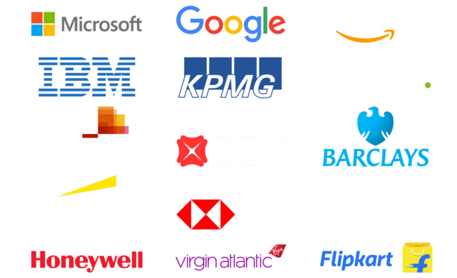 Cyber Security Course & Training | Cyber warfare Labs