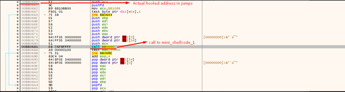 Edr Series How Edr Hooks Api Calls Part 1 Cwl Advanced Cyber Attack And Detection Learning