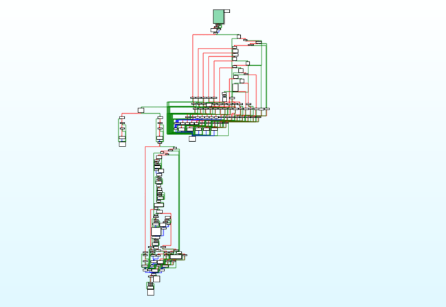 Edr Series How Edr Hooks Api Calls Part 1 Cwl Advanced Cyber Attack And Detection Learning