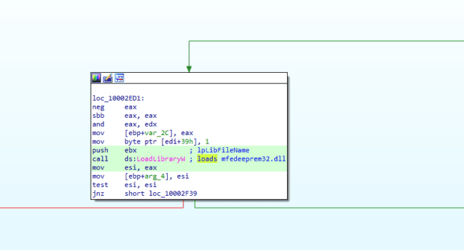 Edr Series How Edr Hooks Api Calls Part 1 Cwl Advanced Cyber Attack And Detection Learning