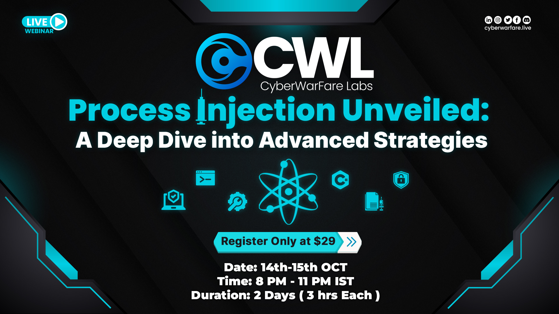 Process Injection Unveiled: A Deep Dive into Advanced Strategies - CWL ... Process Injection Unveiled: A Deep Dive into Advanced Strategies - CWL ...