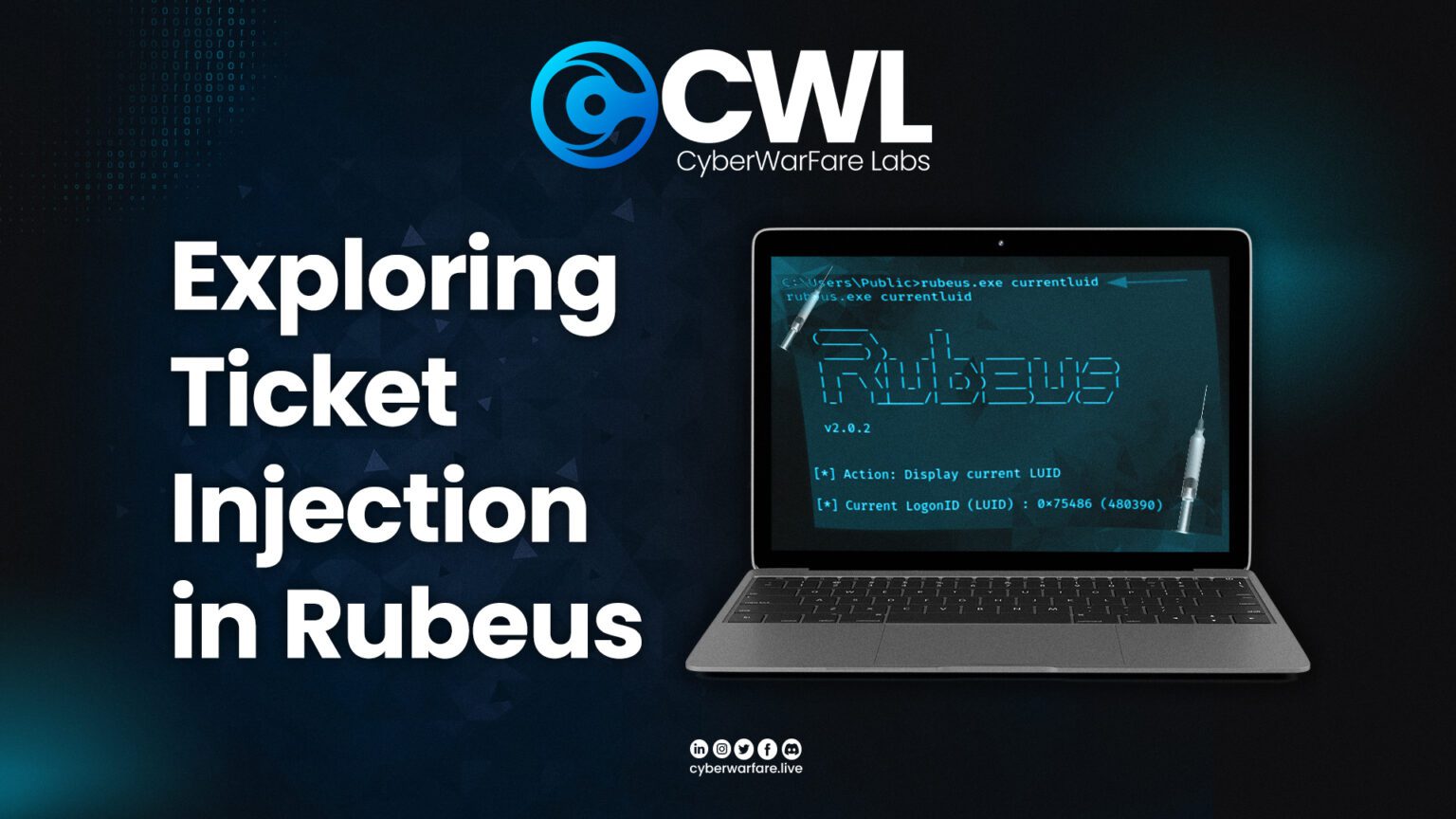 Exploring Ticket Injection in Rubeus - CWL : Advanced Cyber Attack ...