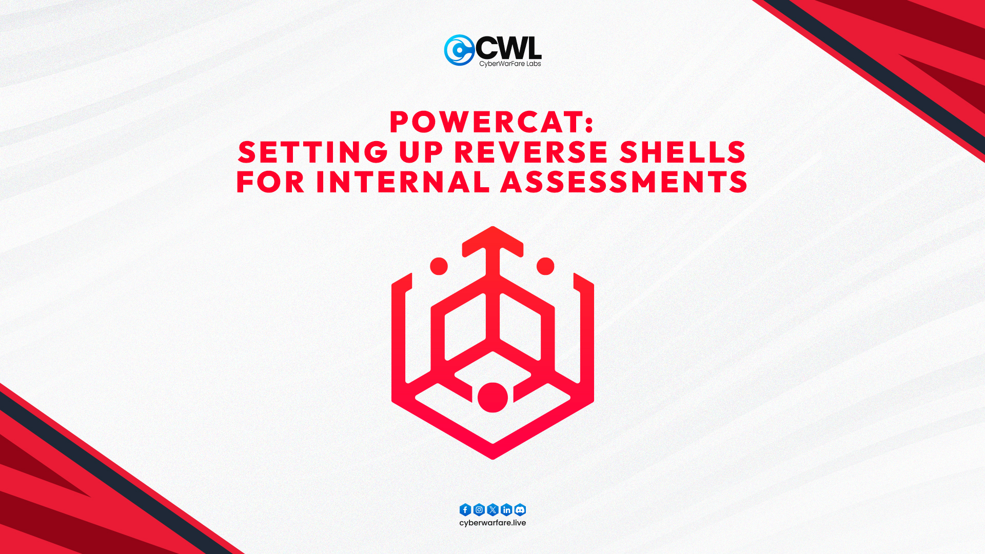 Powercat : Setting Up Reverse Shells For Internal Assessments - CWL ...