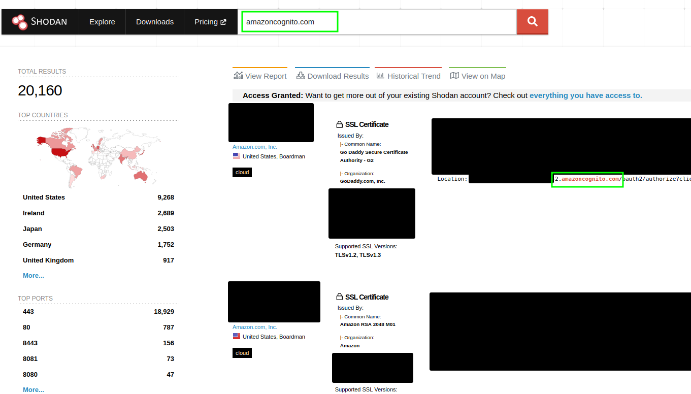 Cloud Sleuthing Decoding Aws Infrastructure Cwl Advanced Cyber Attack And Detection Learning