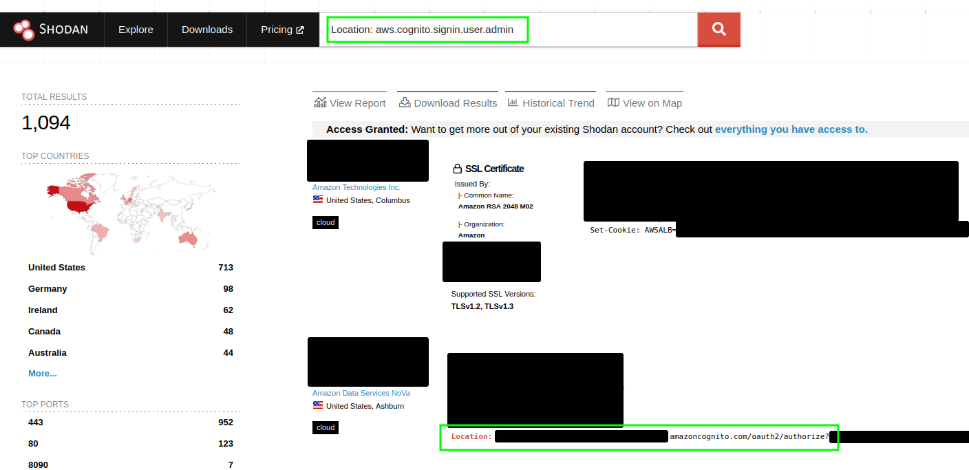 Cloud Sleuthing: Decoding AWS Infrastructure - CWL : Advanced Cyber Attack & Detection Learning ...