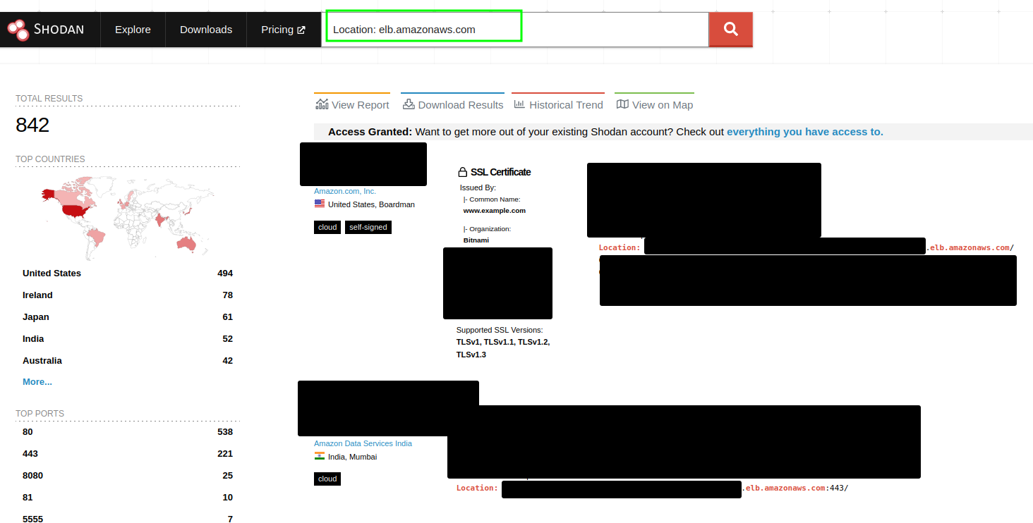 Cloud Sleuthing: Decoding AWS Infrastructure - CWL : Advanced Cyber Attack & Detection Learning ...