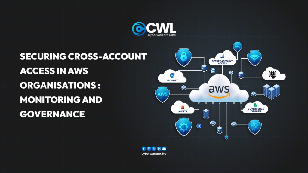 Securing Cross Account Access In Aws Organizations Monitoring And
