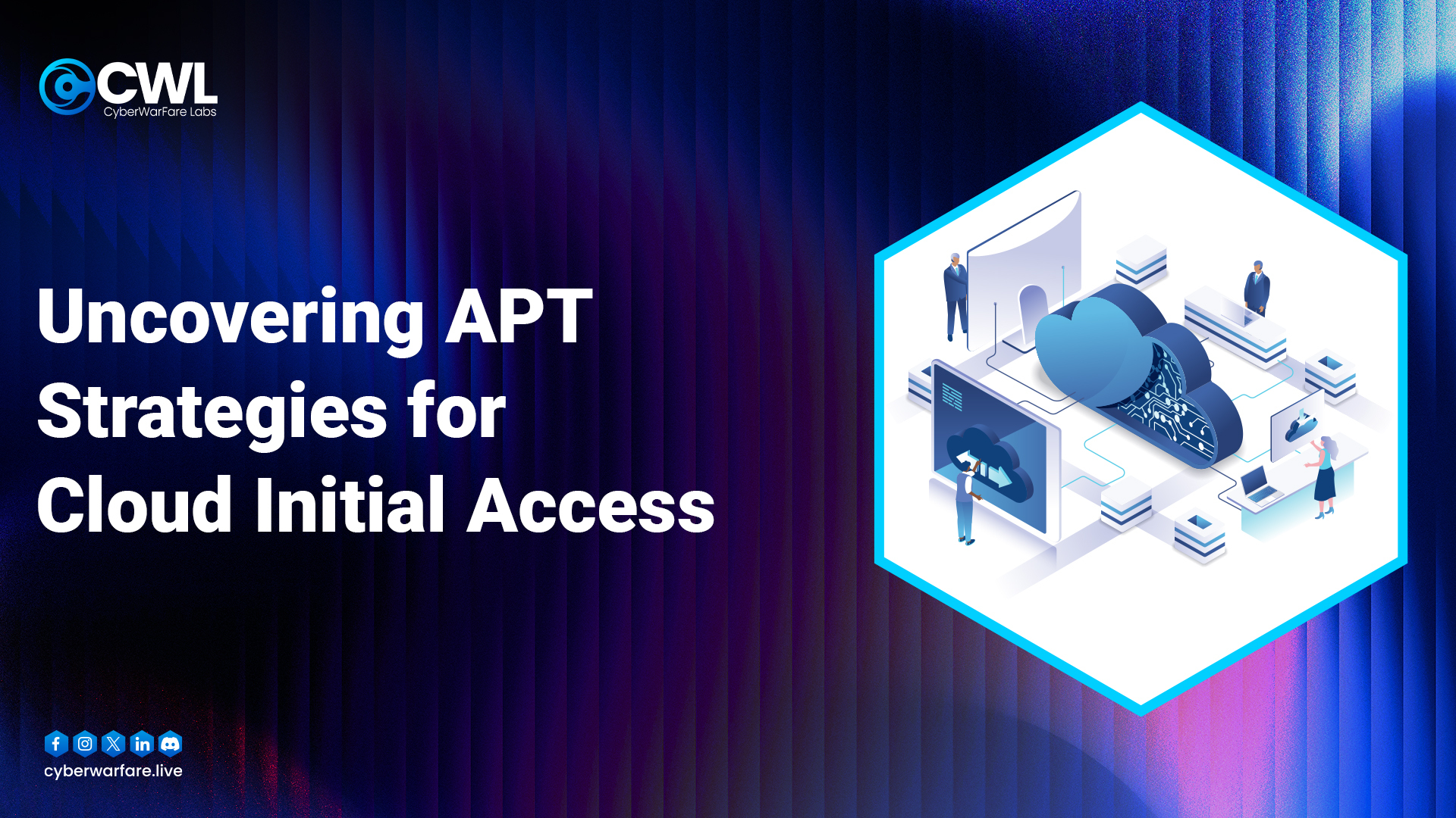 Uncovering Apt Strategies For Cloud Initial Access Cwl Advanced Cyber Attack And Detection