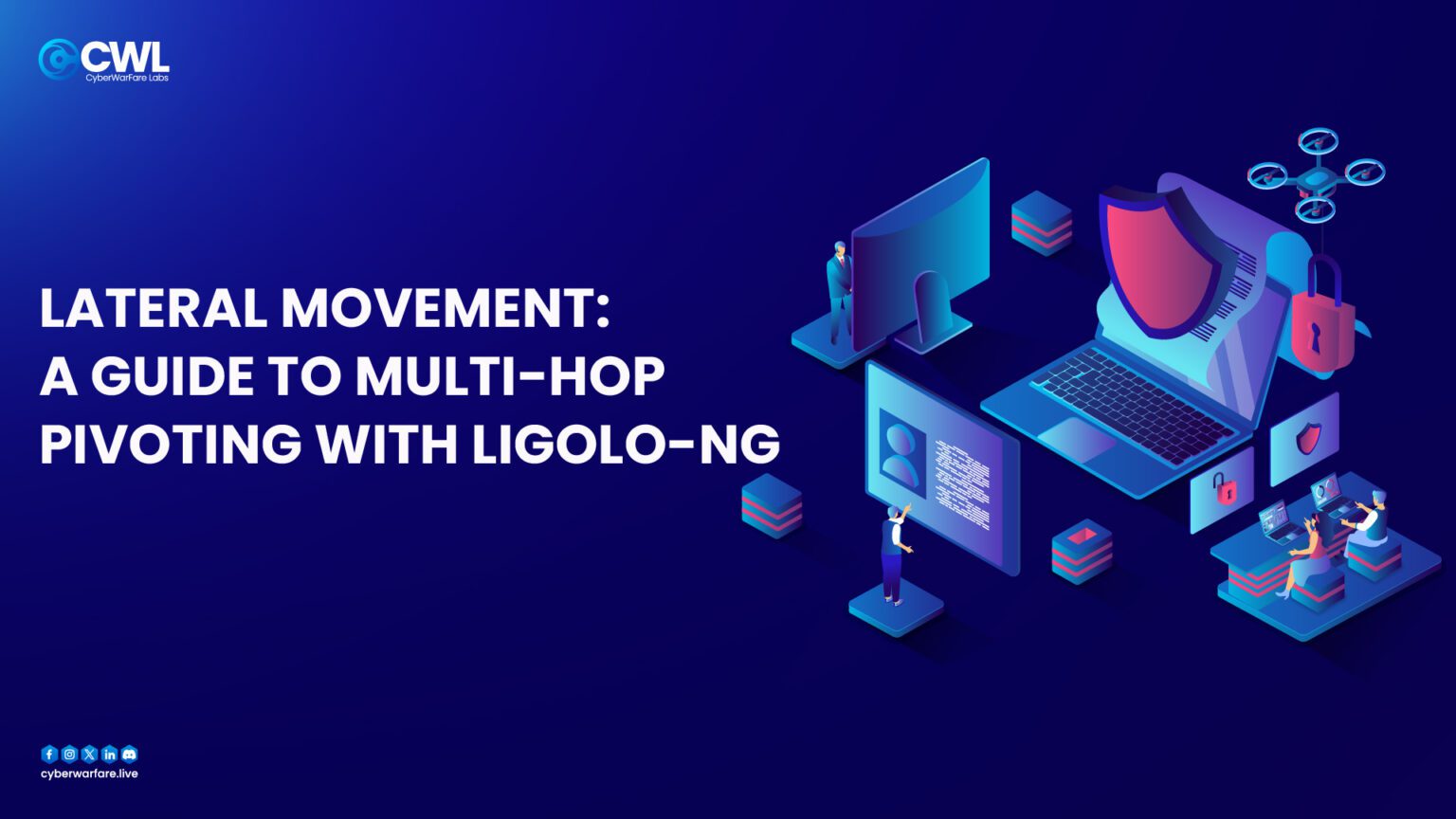Lateral Movement: A Guide to Multi-Hop Pivoting with Ligolo-ng - CWL ...