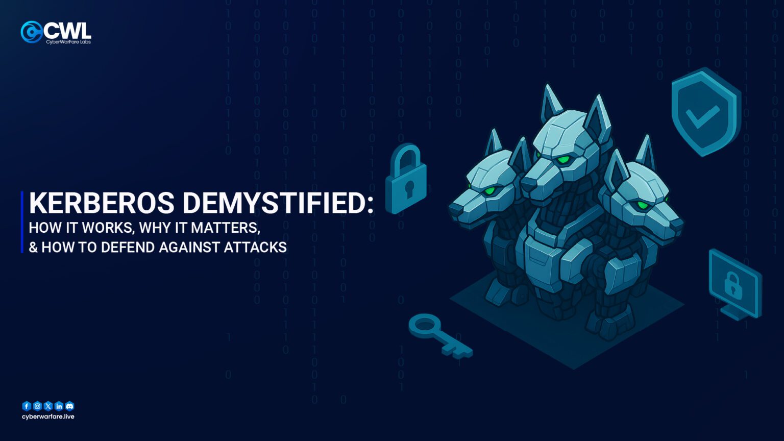 Kerberos Demystified: How It Works, Why It Matters, and How to Defend Against Attacks - CWL ...