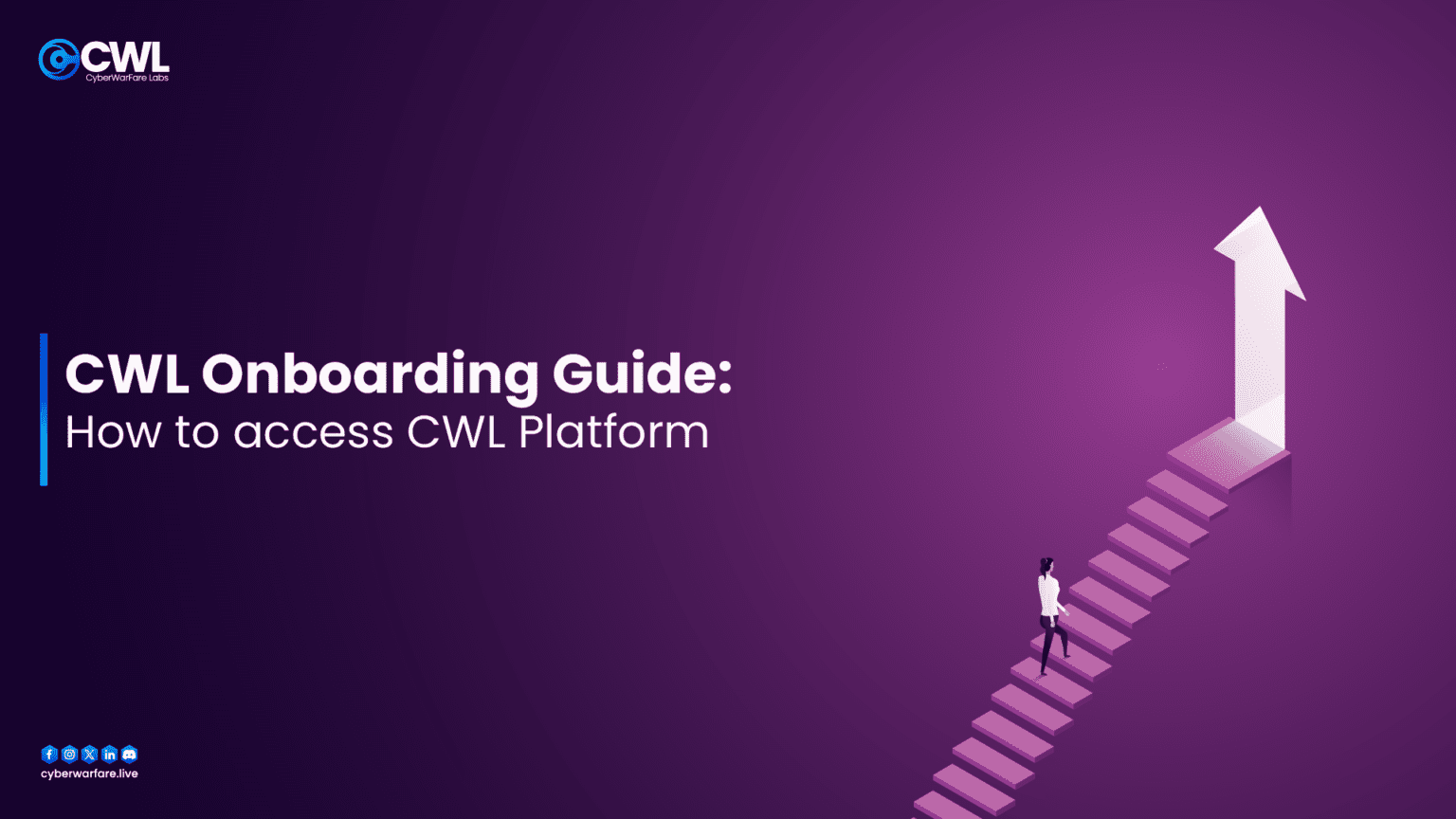 CWL Onboarding Guide: How to access CWL Platform - CWL : Advanced Cyber ...