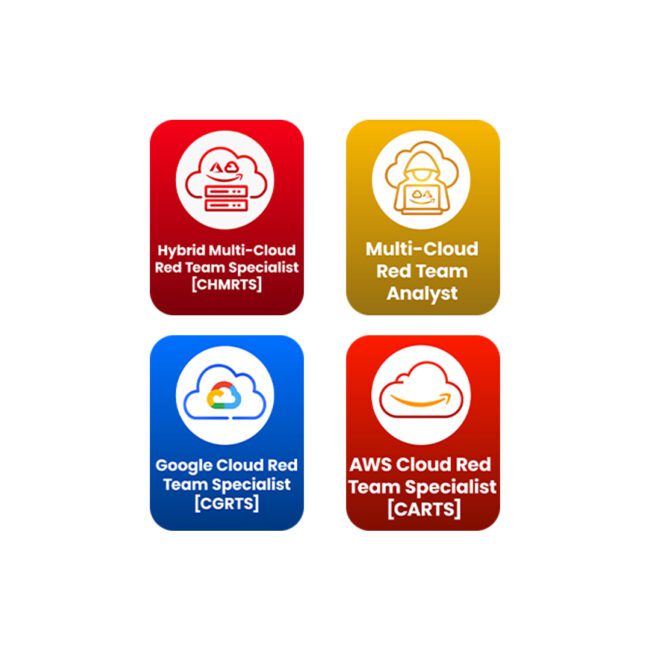 Offensive Cloud Edition: Hacking AWS, Azure, GCP & Multi-Cloud - CWL : Advanced Cyber Attack ...