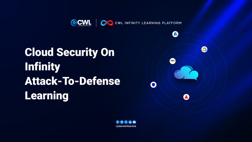 Cloud Security on Infinity : Attack-to-Defense Learning - CWL : Advanced Cyber Attack ...