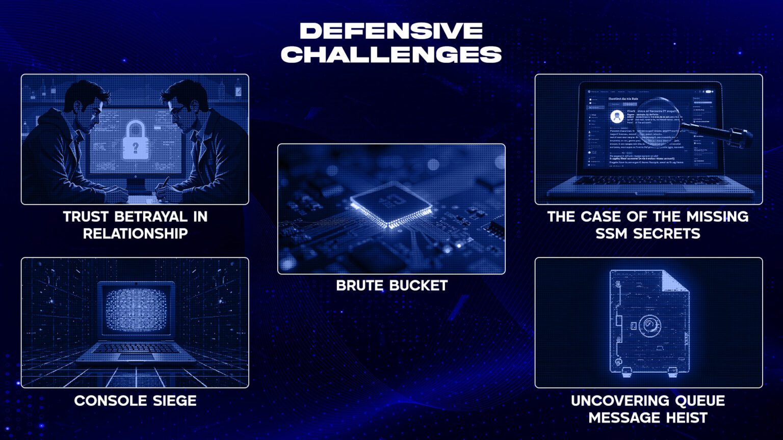 Cloud Security on Infinity : Attack-to-Defense Learning - CWL ...
