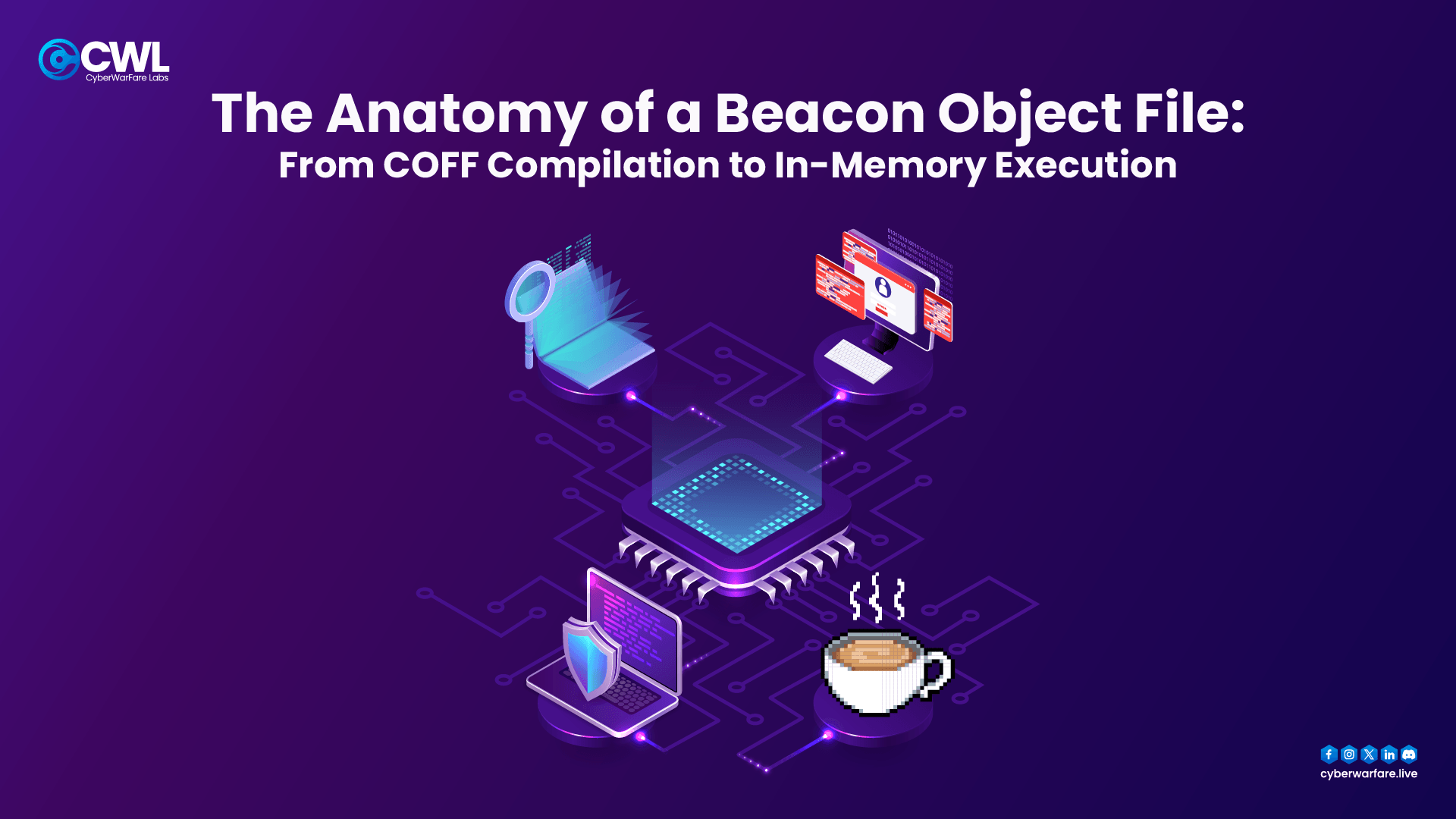 The Anatomy of a Beacon Object File: From COFF Compilation to In-Memory ...