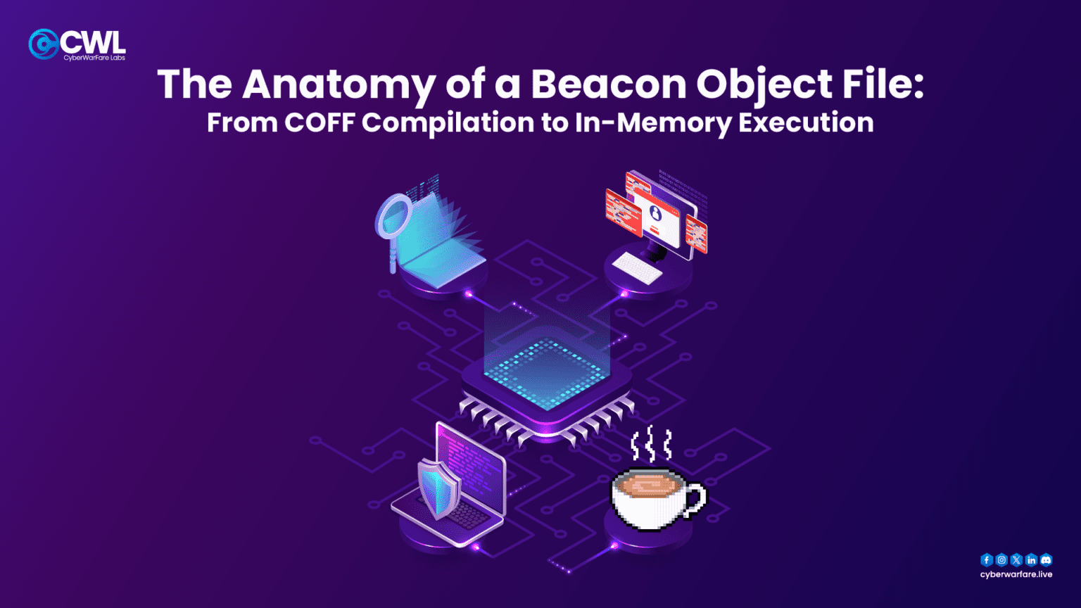The Anatomy of a Beacon Object File: From COFF Compilation to In-Memory ...